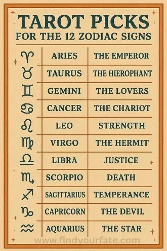 Cetus the 14th zodiac sign - dates, traits, compatibility ...