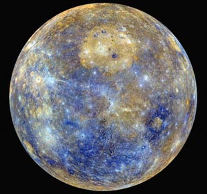 Vedic Astrology - Mercury Types - findyourfate.com
